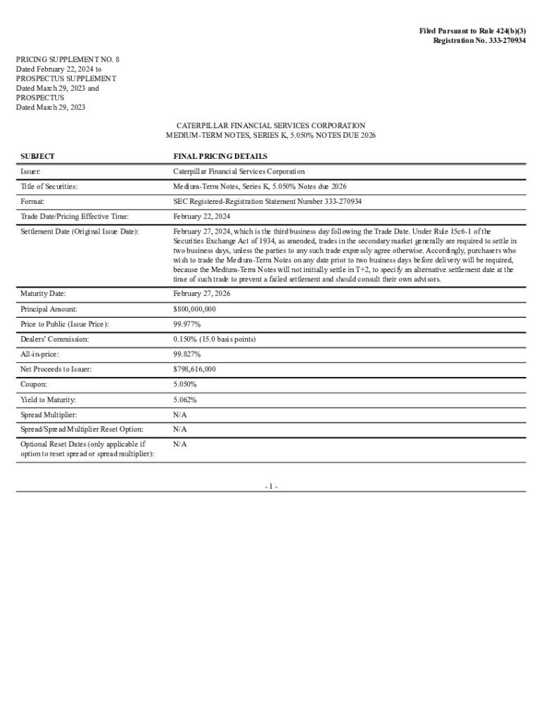 Fillable Online Form 424B3 Signing Day Sports, Inc. Fax Email Print ...