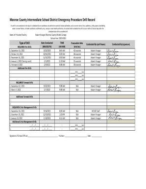 Fillable Online School Emergency Drills / Overview - Hillsdale County ...