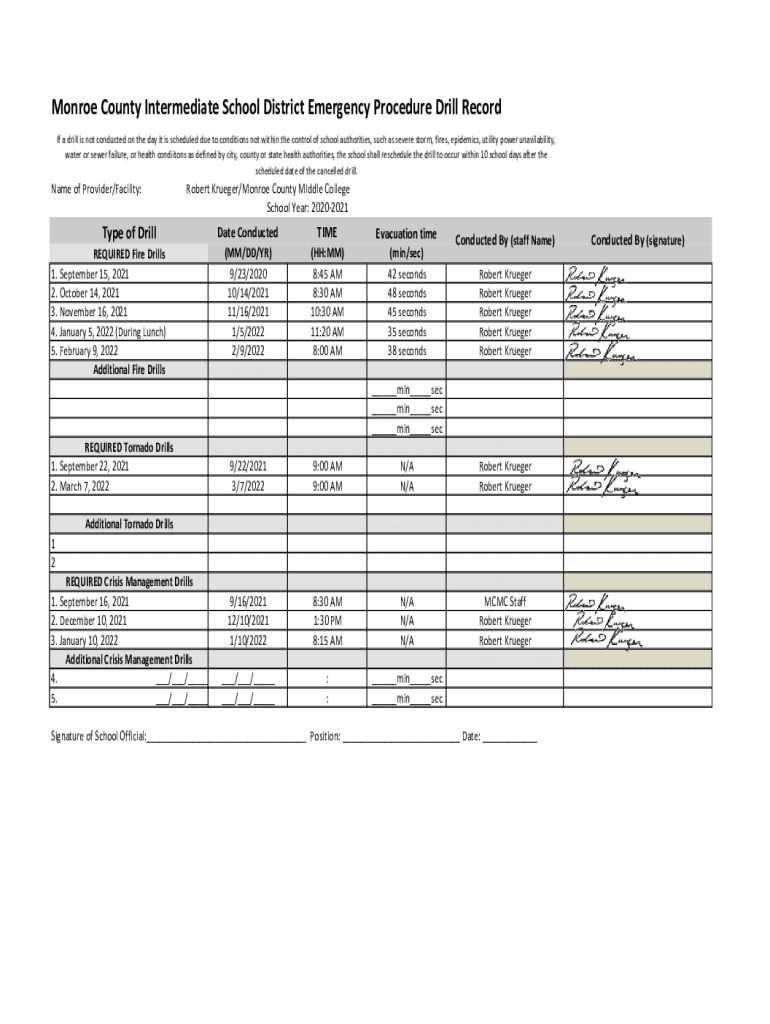 Fillable Online School Emergency Drills / Overview - Hillsdale County ...