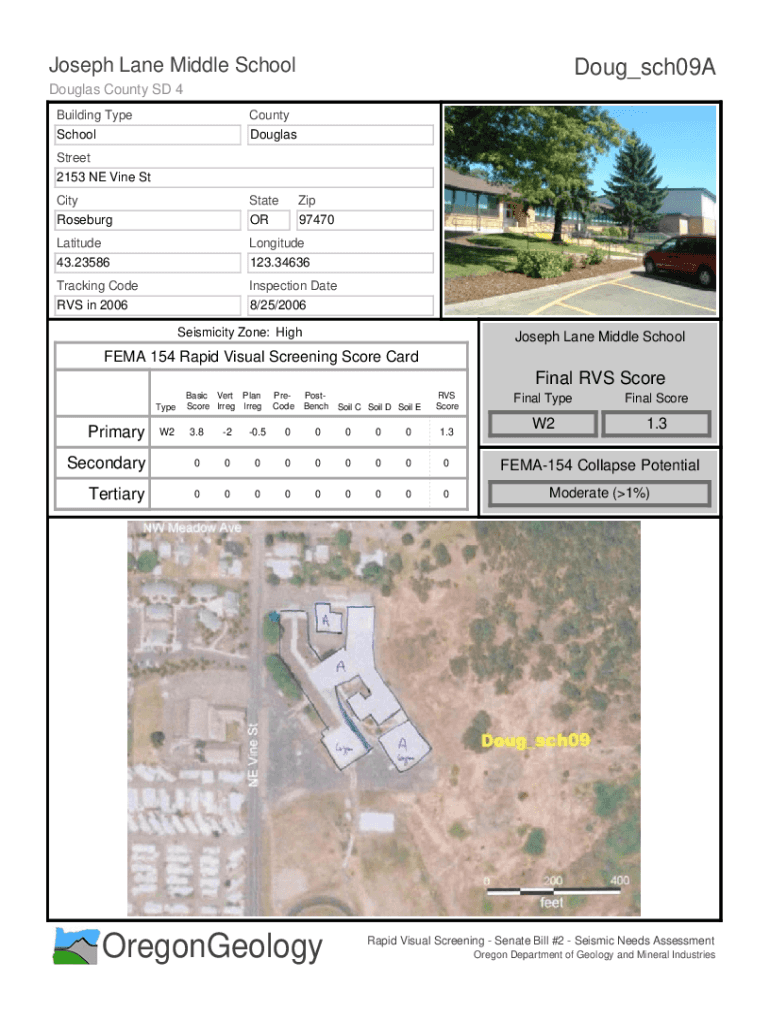 Fillable Online How was this allowed to happen? Jo Lane Middle School ...
