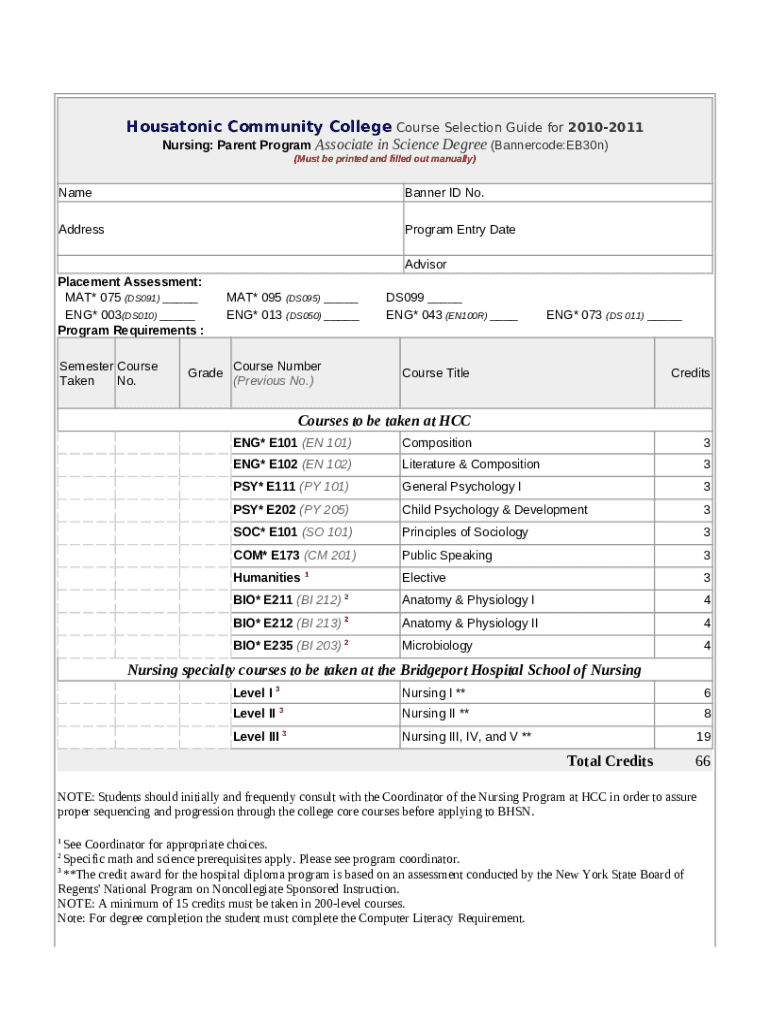 Licensed Practical Nursing Certificate-Evening Program Doc Template ...
