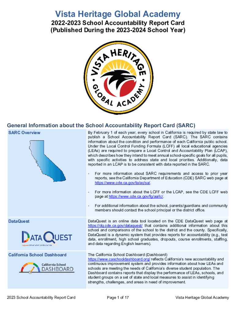 Fillable Online School Accountability Report Card (SARC) - Casita ...