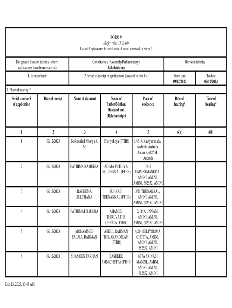 Fillable Online ceolakshadweep gov All Received Forms 6, 6A, 7, 8, 8A ...