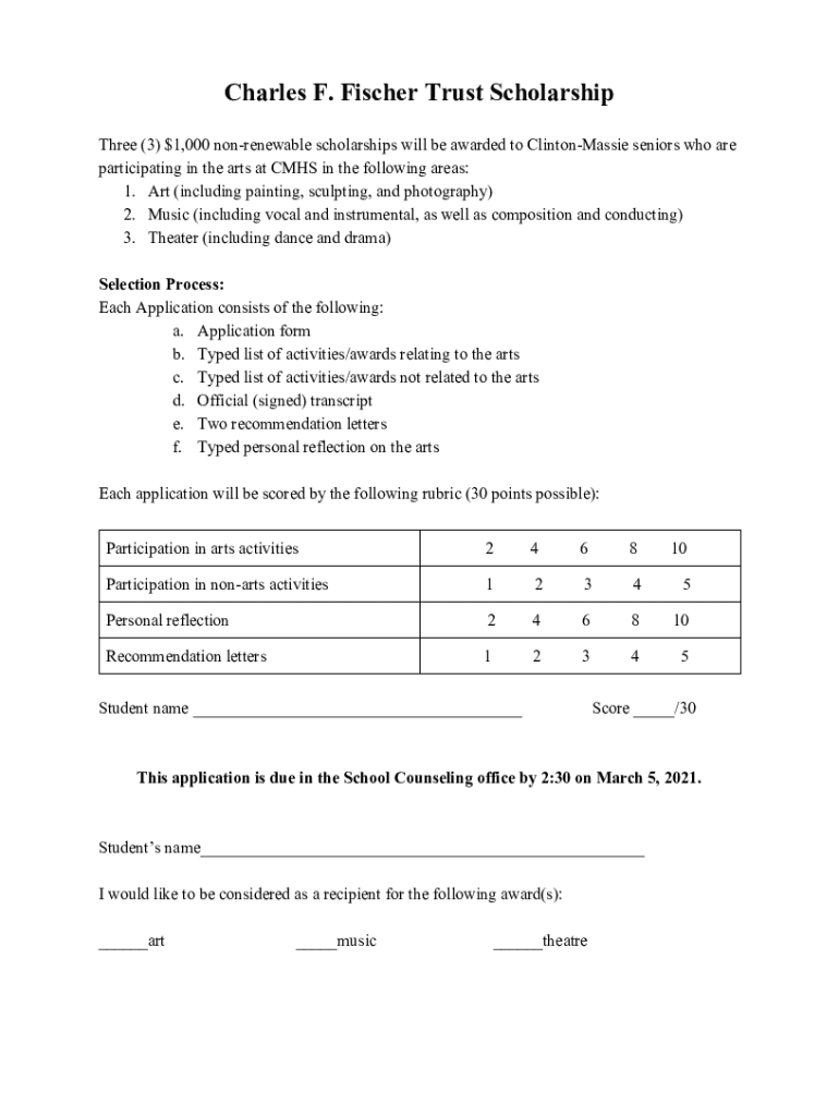 Fillable Online CHARLIE FISCHER FELLOWSHIP IN ADVANCING PATIENT Fax ...