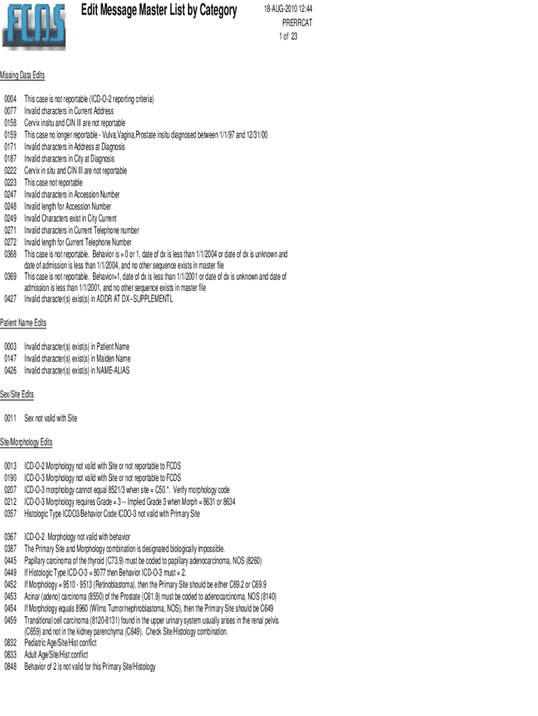 Fillable Online fcds med miami Edit Message Master List by Category Fax ...