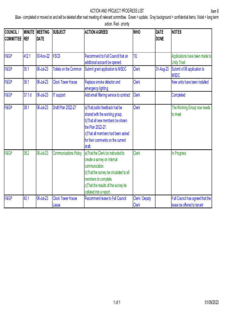 Fillable Online action and project progress list Fax Email Print - pdfFiller