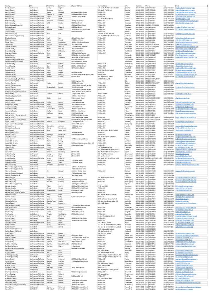 Fillable Online Community status book report for state MS Fax Email ...