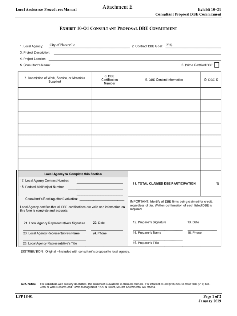Fillable Online Section 4.1 West Slope Road/Bridge Individual Project ...