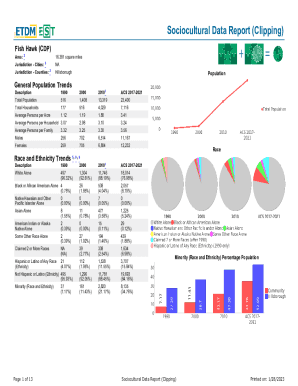 Fillable Online U.S. Census Bureau QuickFacts: Fish Hawk CDP, Florida ...