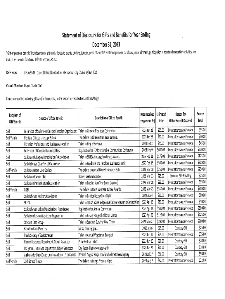 Fillable Online Statement of Disclosure for Gifts and Benefits for Year ...