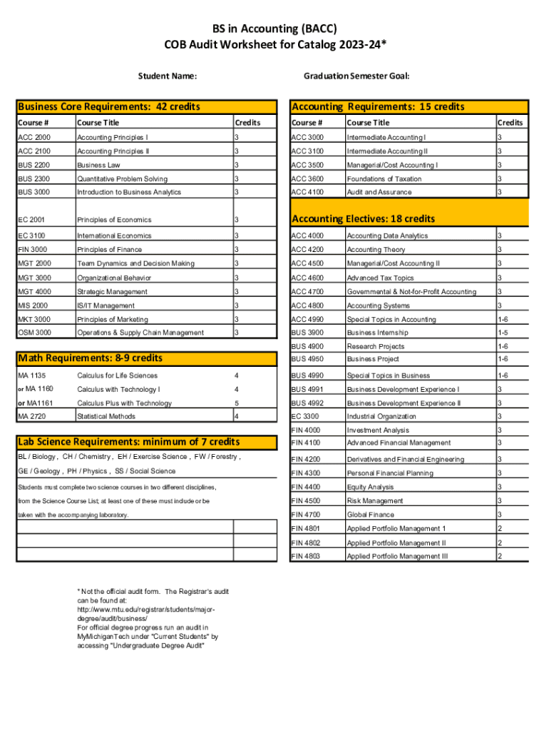 Fillable Online Accountancy (120 credits)Program Planning Worksheet Fax ...