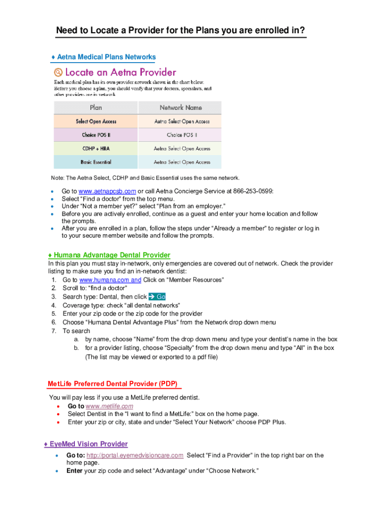 Fillable Online School Zone Locator / Find Your School Zone Fax Email ...