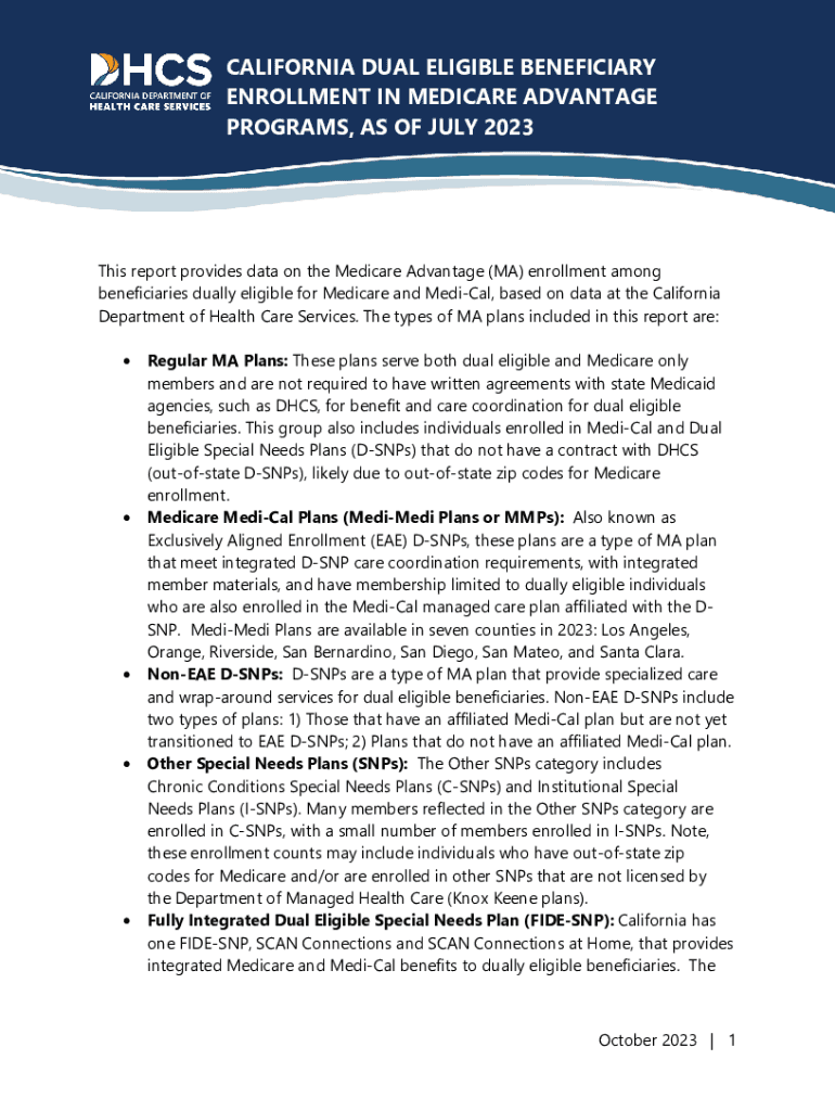 Fillable Online What Do Medicare Beneficiaries Value About Their ...