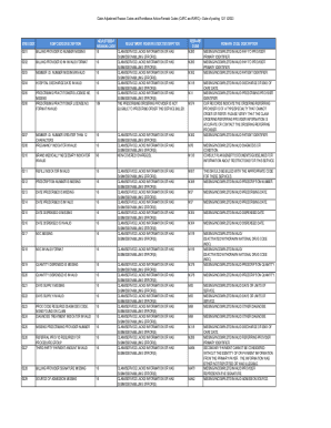 Fillable Online CARC RARC Change Log Dated Fax Email Print - pdfFiller