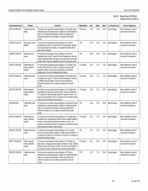 Fillable Online Calculation No. 200-PSA-RF00-00200-000-00B, "Receipt ...