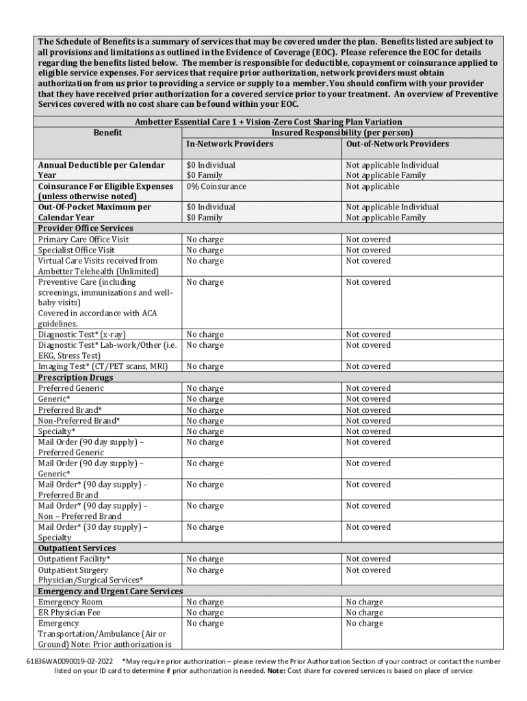Fillable Online An overview of Preventive Fax Email Print - pdfFiller