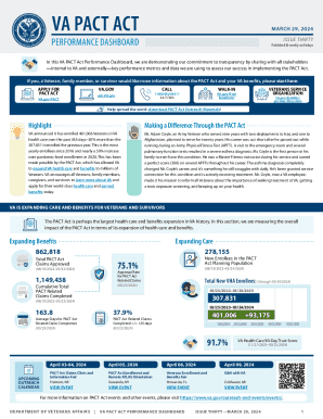 Fillable Online Submit a Pact Act Claim or an Intent to File Fax Email ...