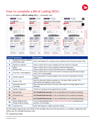 Fillable Online How to Complete a BOL: Bill of Lading Form - GoShip Fax ...