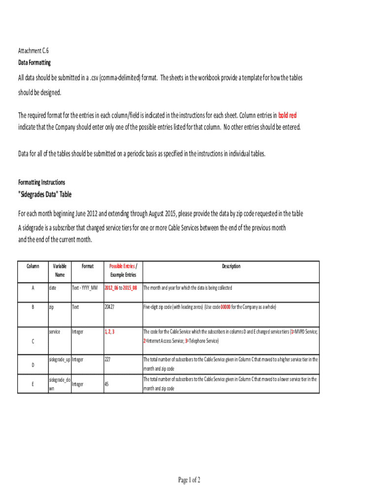 Fillable Online Import csv data source to pre-formatted excel template ...
