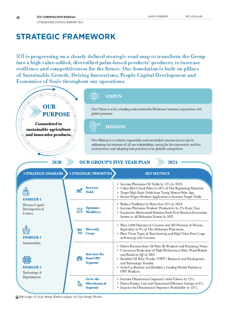 Fillable Online Annual Reports and Strategic Plans - Toronto - Realize Canada Fax Email Print ...