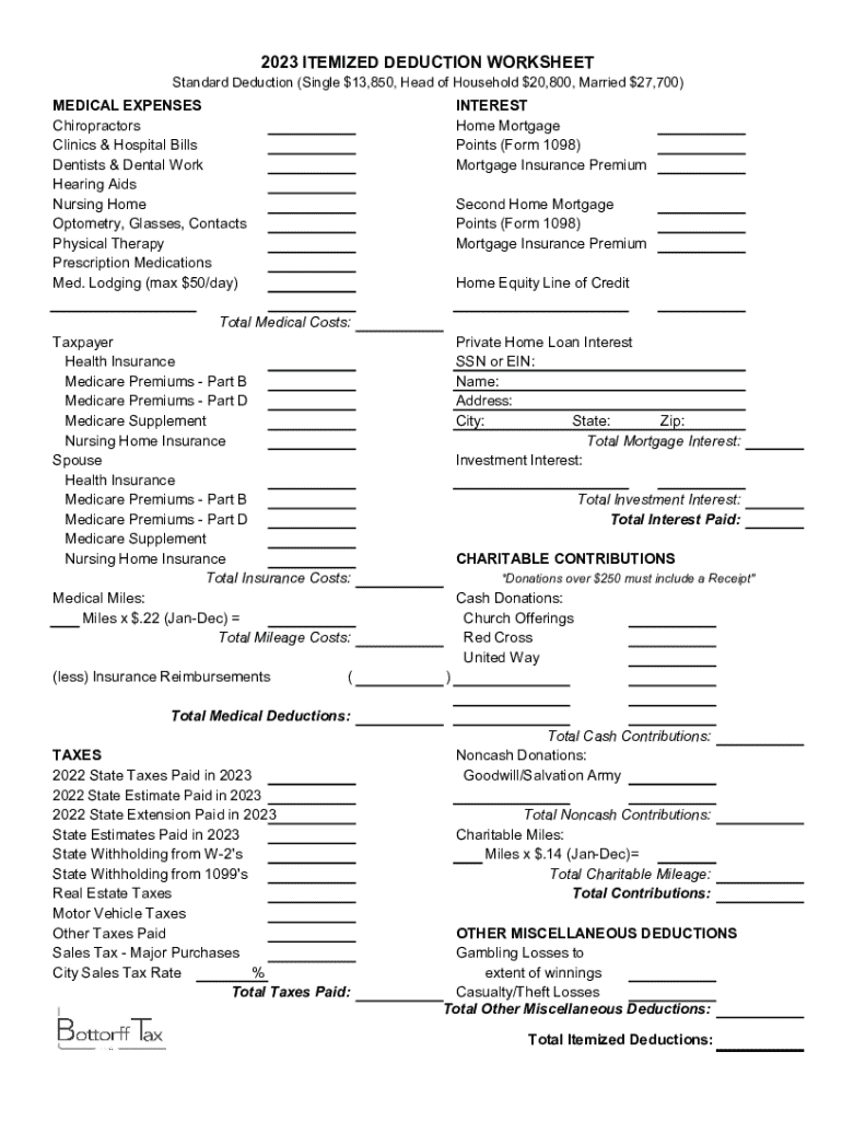 Fillable Online How to Deduct Medical Expenses on Your Taxes Fax Email ...