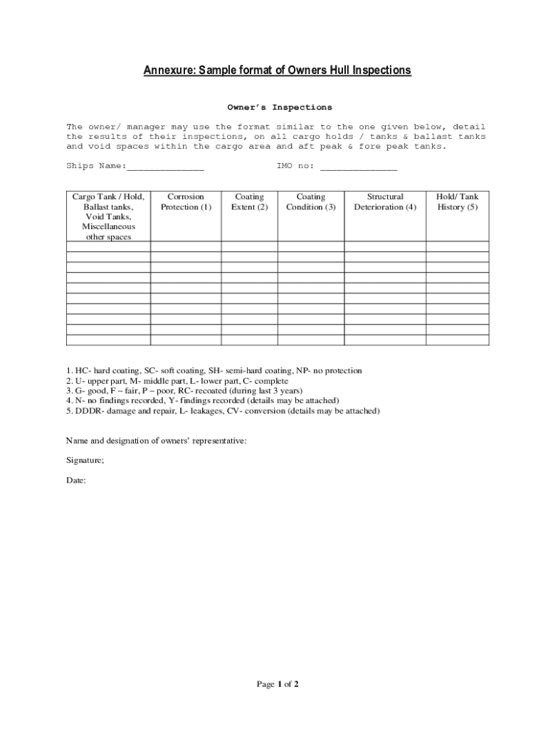 Fillable Online Annexure: Sample format of Owners Hull Inspections Fax ...