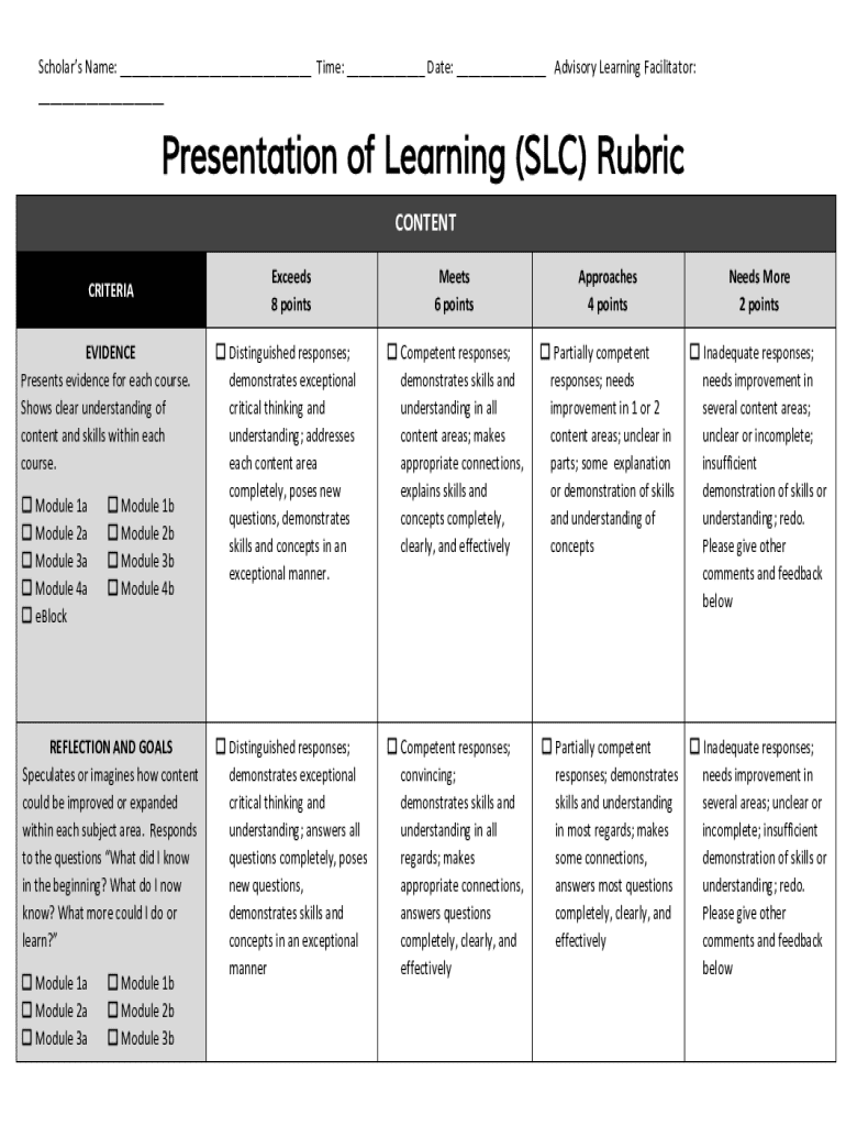 Fillable Online FLO Fundamentals Self-Assessment Rubric Fax Email Print - pdfFiller