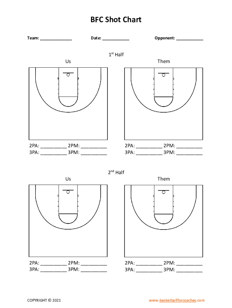 Fillable Online Breakthrough Basketball Shot Chart Fax Email Print ...