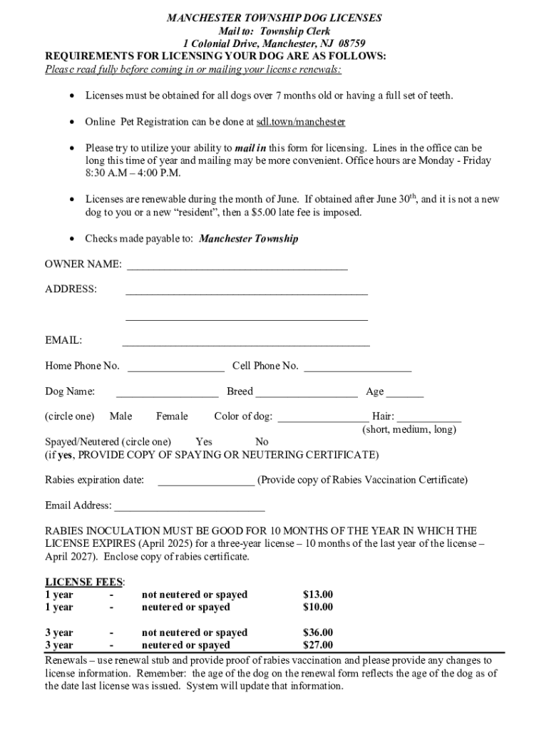 Dog licenses manchester: Fill out & sign online | DocHub