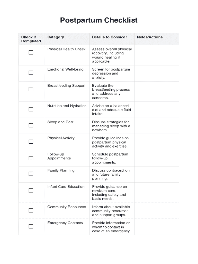 Fillable Online Postpartum Checklist Template PDF. Discover Carepatron ...
