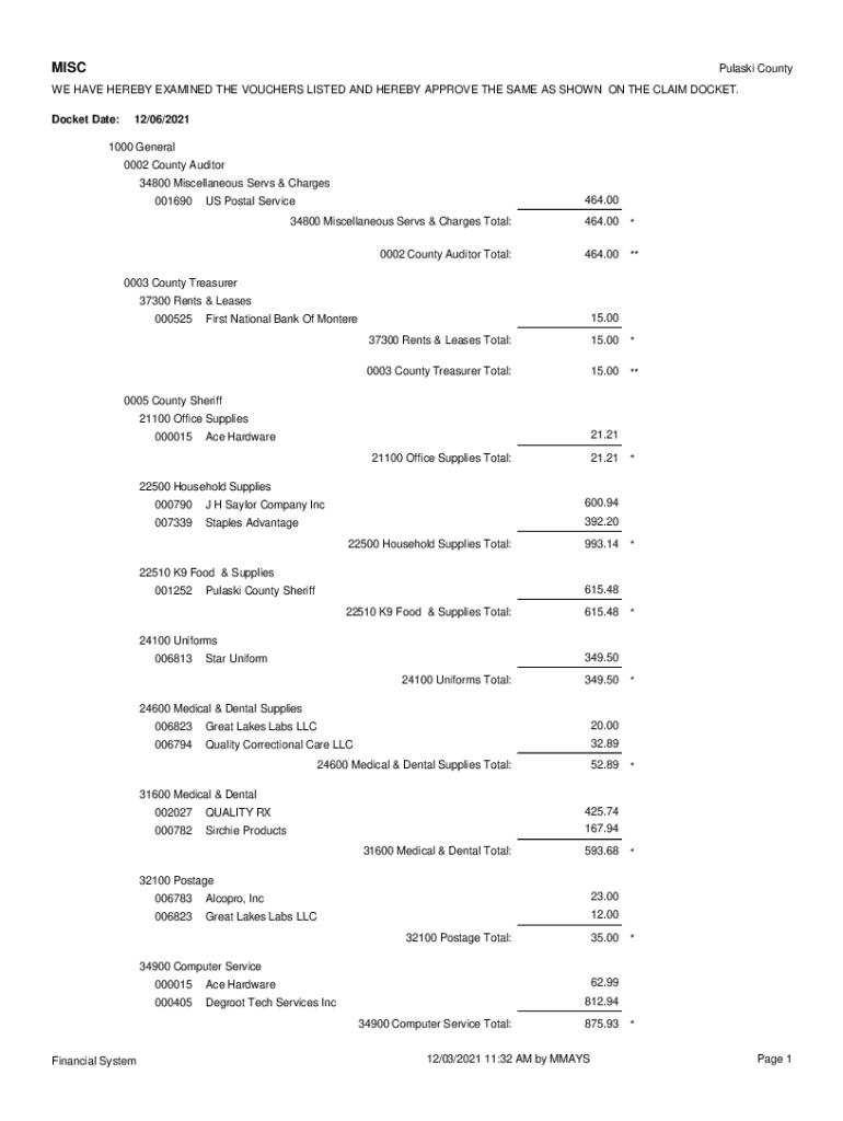 Fillable Online gov pulaskionline 34800 Miscellaneous Servs & Charges ...