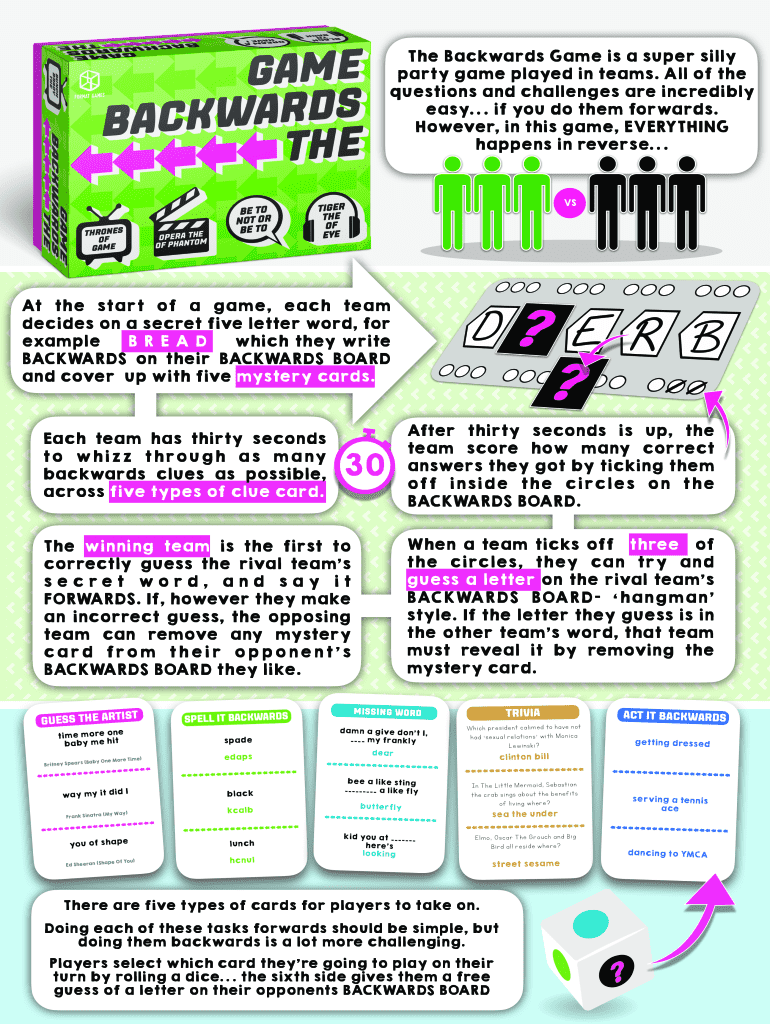 Fillable Online The Backwards Game, Party Game for ages 12 and up ...