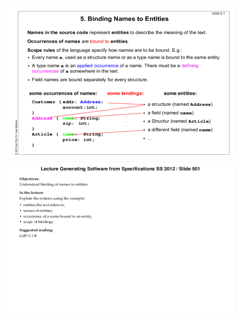 Fillable Online Ag Kastens Cs Uni Paderborn Python Scope And The Legb Rule Resolving Names In 
