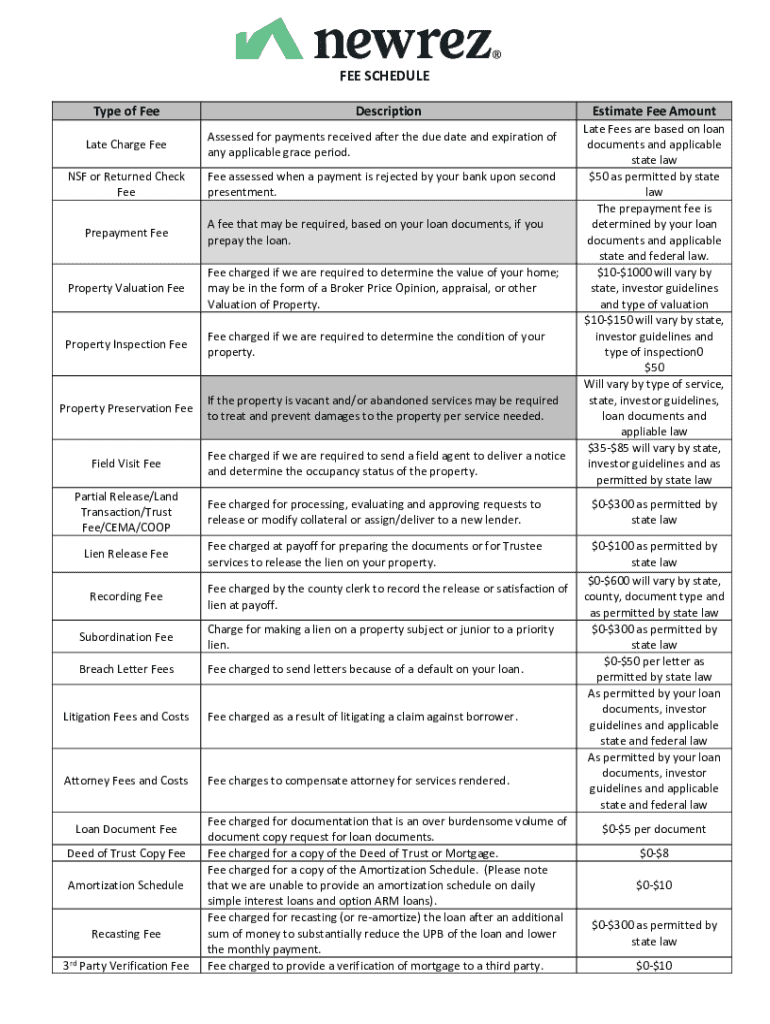 Fillable Online Fee-NC. Borrower Solicitation Letter - 31 Days ...