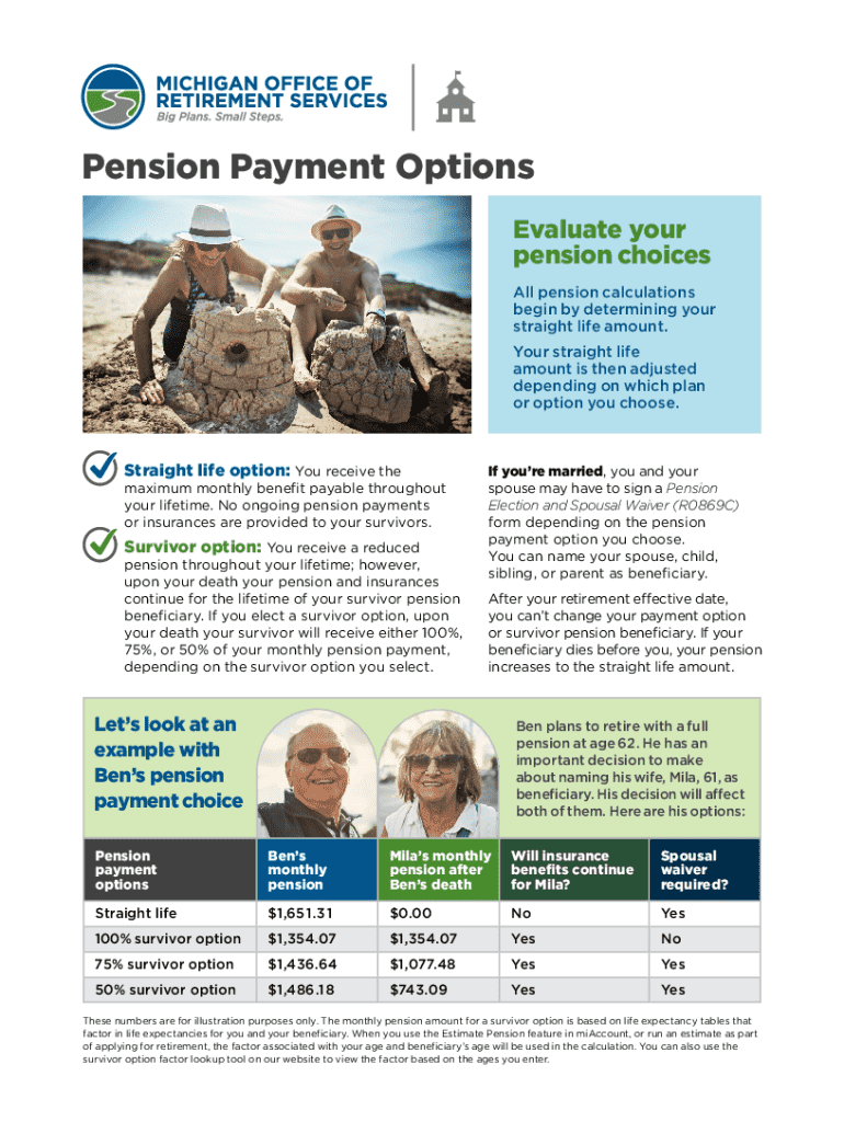 Fillable Online You're getting a pension: What are your payment options ...