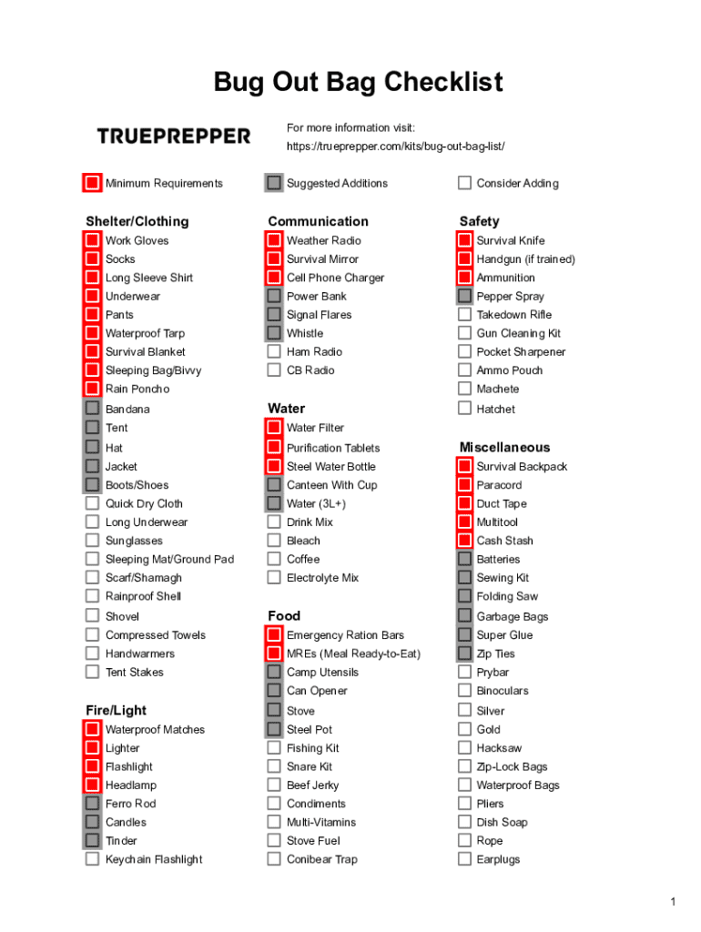 Fillable Online Bug Out Bag List PDF: Checklist of Things to Put in ...
