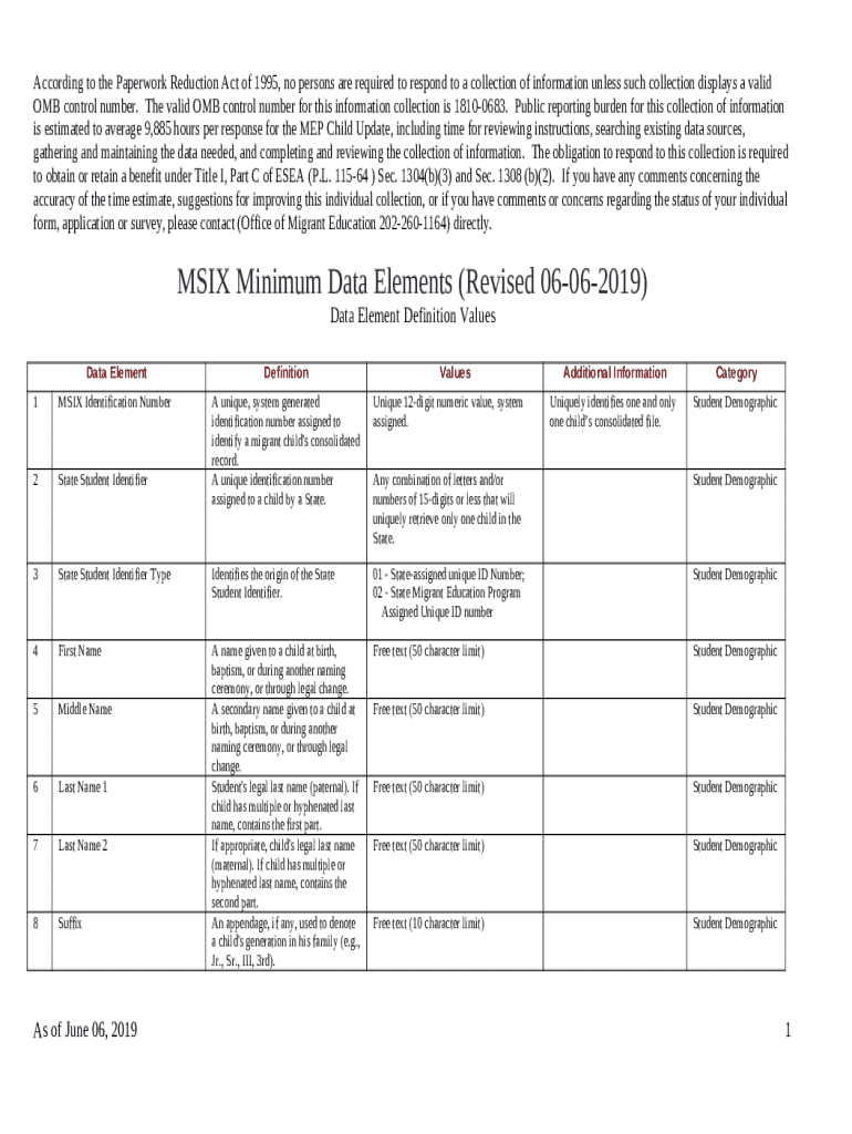 115-64 ) Sec Doc Template | pdfFiller