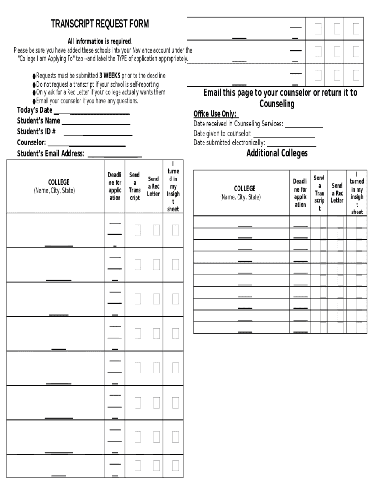 COLLEGE APPLICATION PROCESS - ppt download - yhs apsva Doc Template | pdfFiller