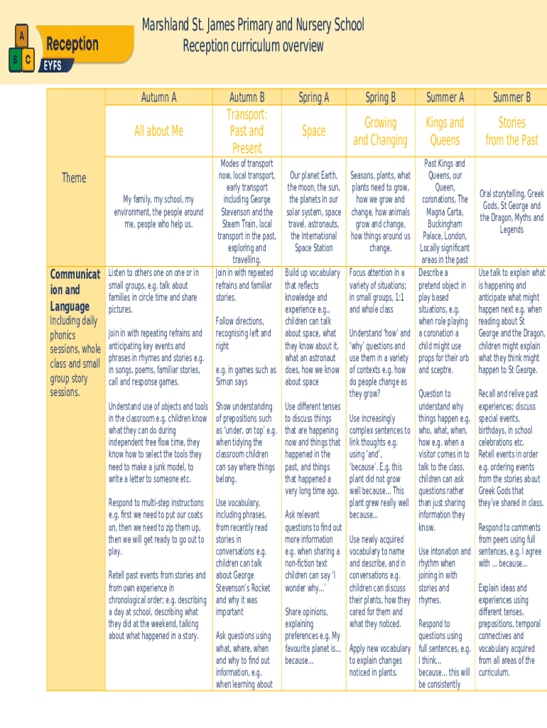 ED 376 506 - ERIC - Department of Education Doc Template | pdfFiller