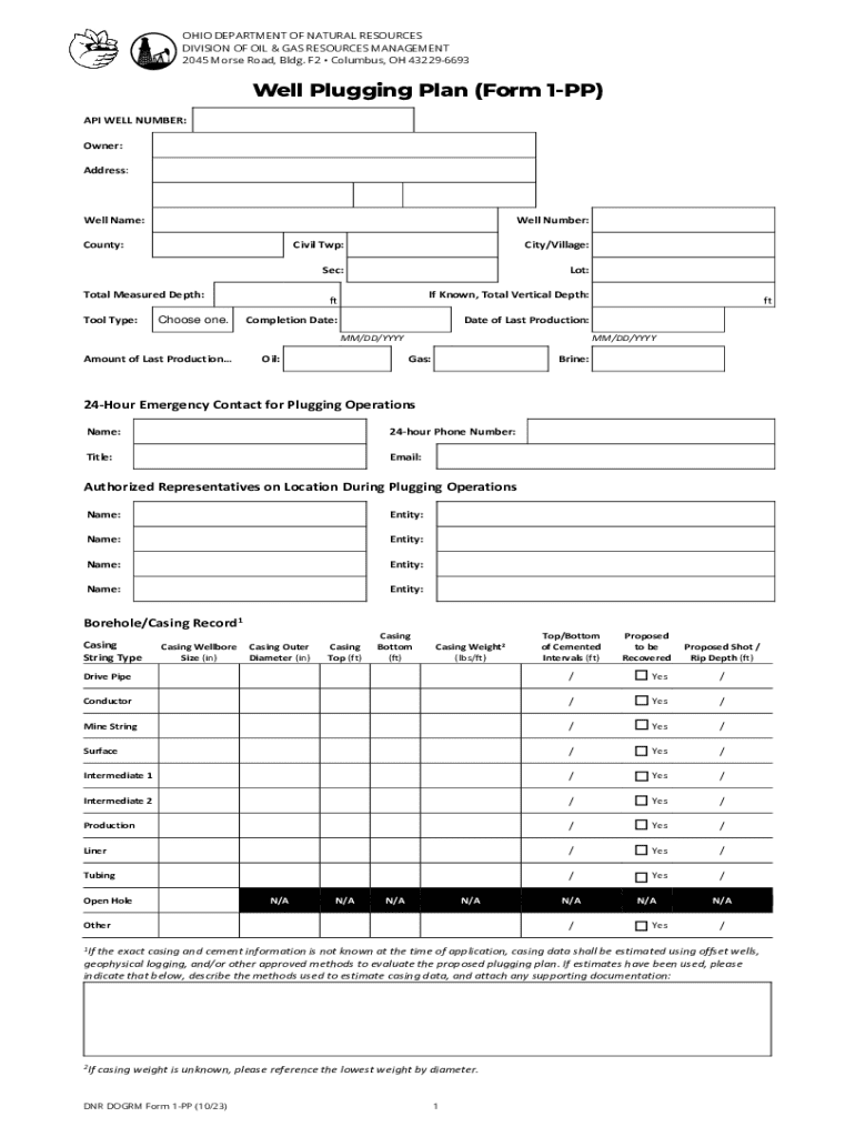 Fillable Online Application for a Permit to Plug (Form 1P) Fax Email ...