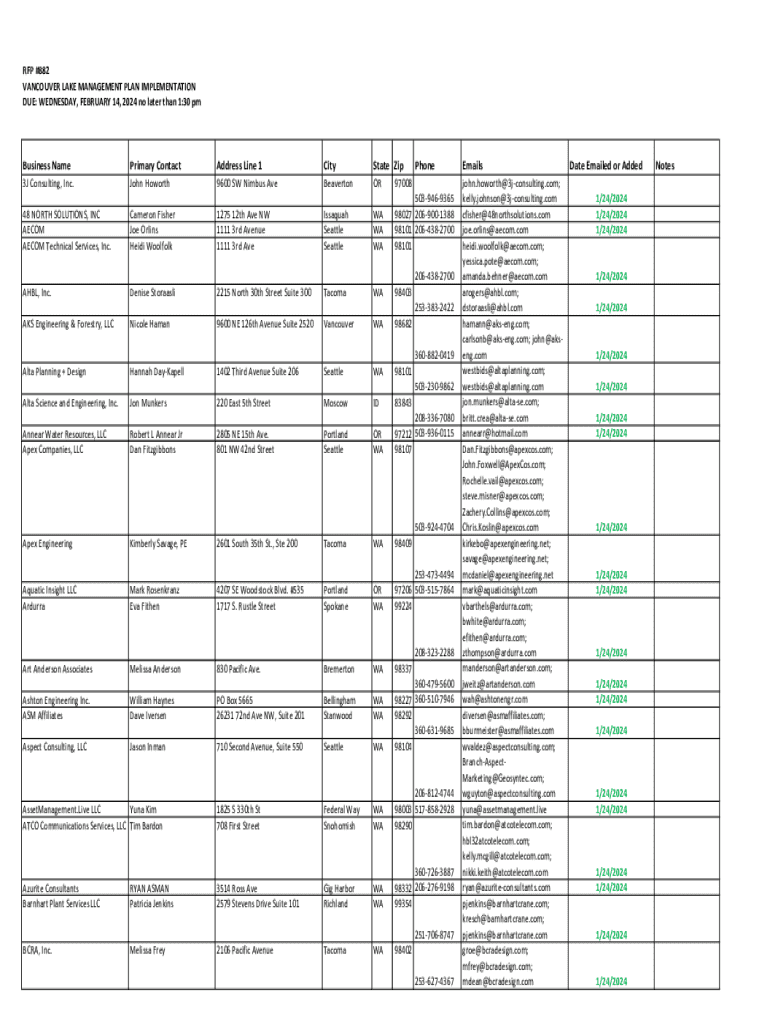 Fillable Online clark wa Request for Proposals Hazardous Waste Management ... Fax Email Print ...