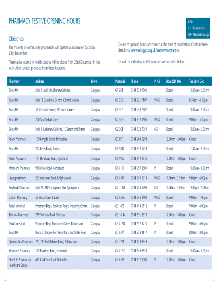 Fillable Online Integrated Community Pharmacy Services Agreement Fax Email Print - pdfFiller