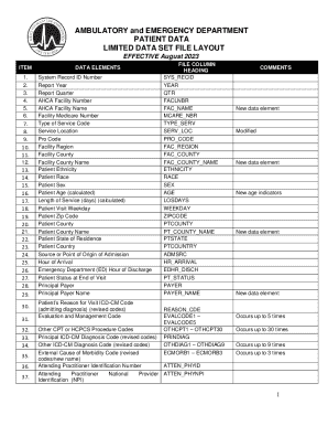 Fillable Online Emergency Department Data Collection Data ...