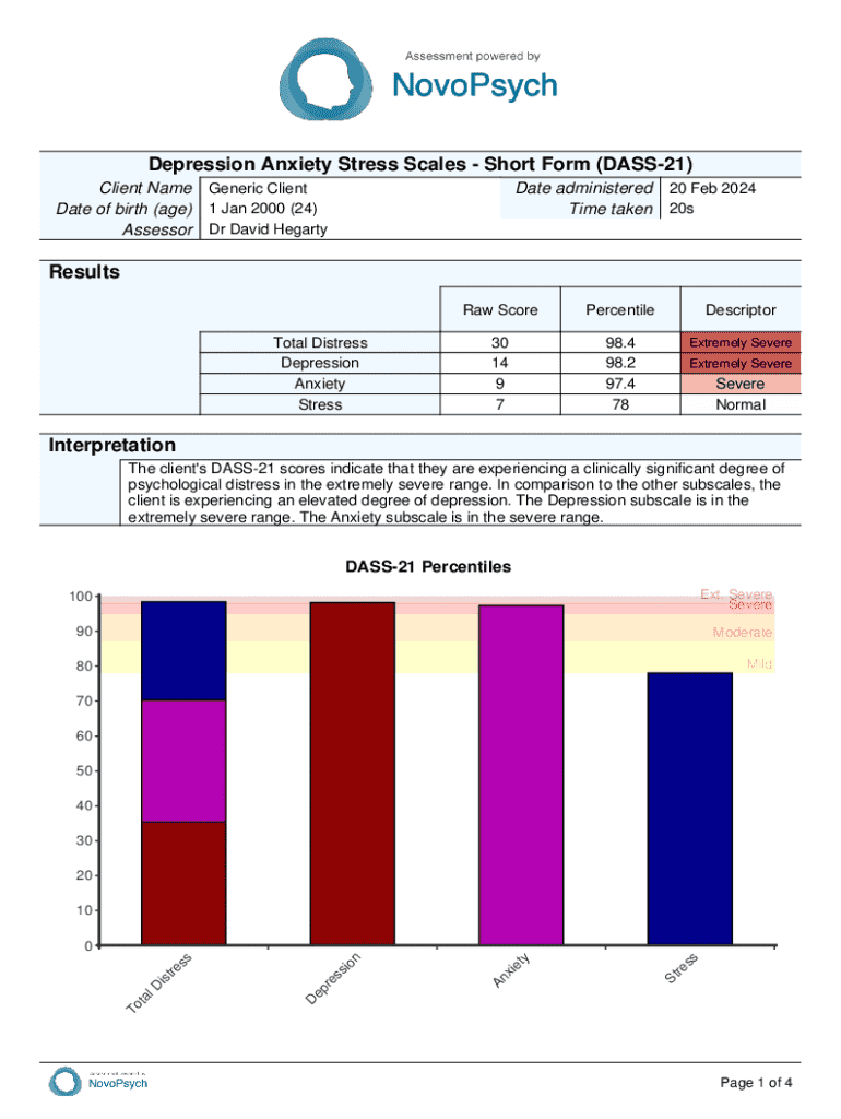 Fillable Online Depression Anxiety Stress Scales - Short Form (DASS-21 ...