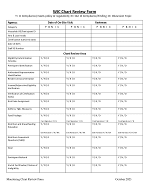 Fillable Online dphhs mt WIC Chart Review Form Fax Email Print - pdfFiller