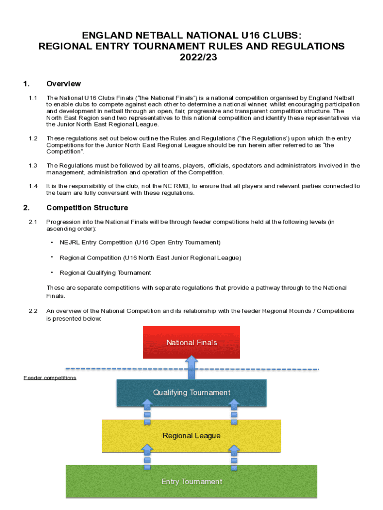 Fillable Online england netball national u16 clubs: regional entry ...
