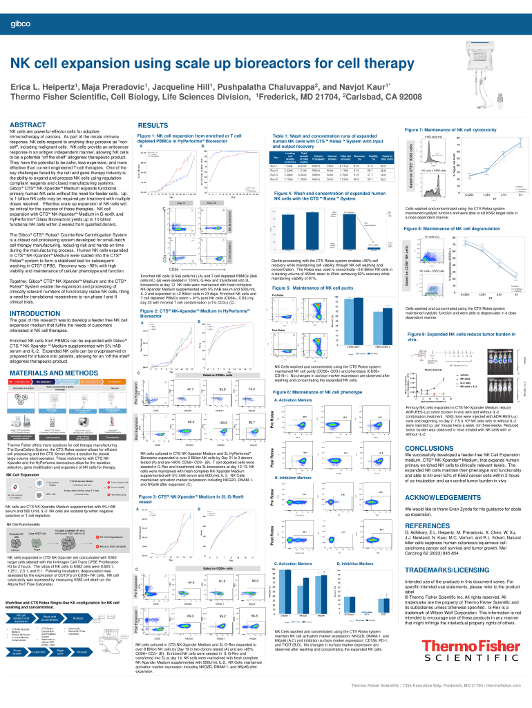 Fillable Online NK cell expansion using scale up bioreactors for cell ...