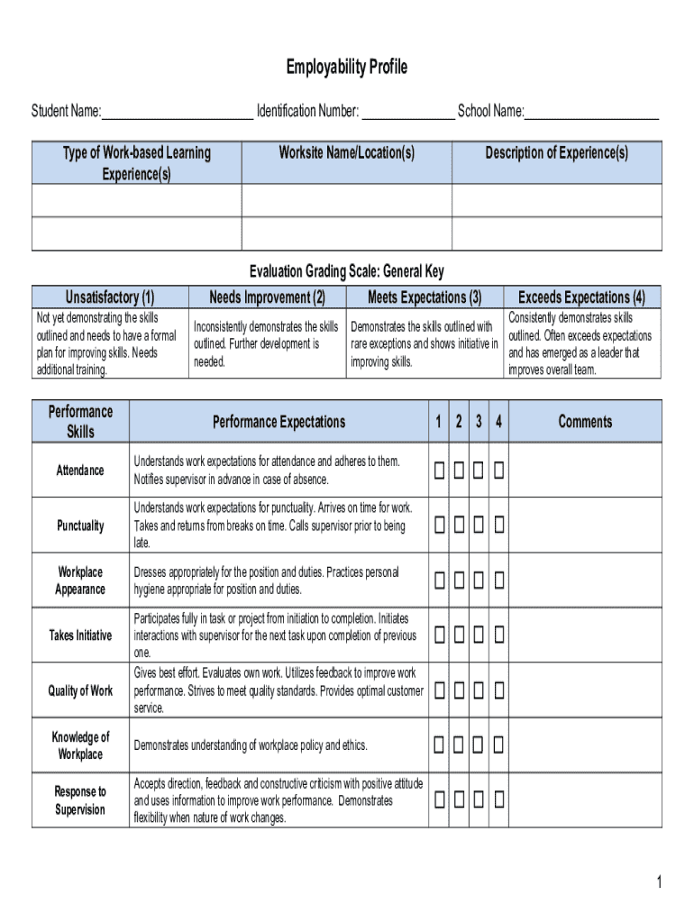 Fillable Online Employability Profile Template Fax Email Print - pdfFiller