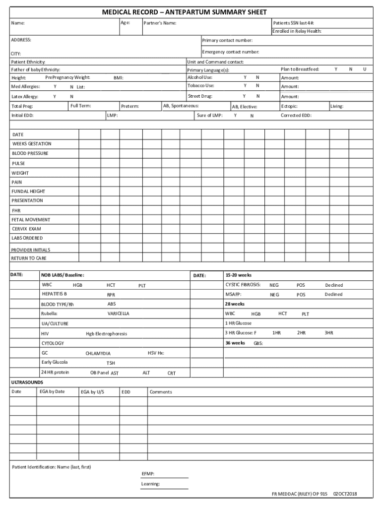 Fillable Online MEDICAL RECORD ANTEPARTUM SUMMARY SHEET Fax Email Print ...