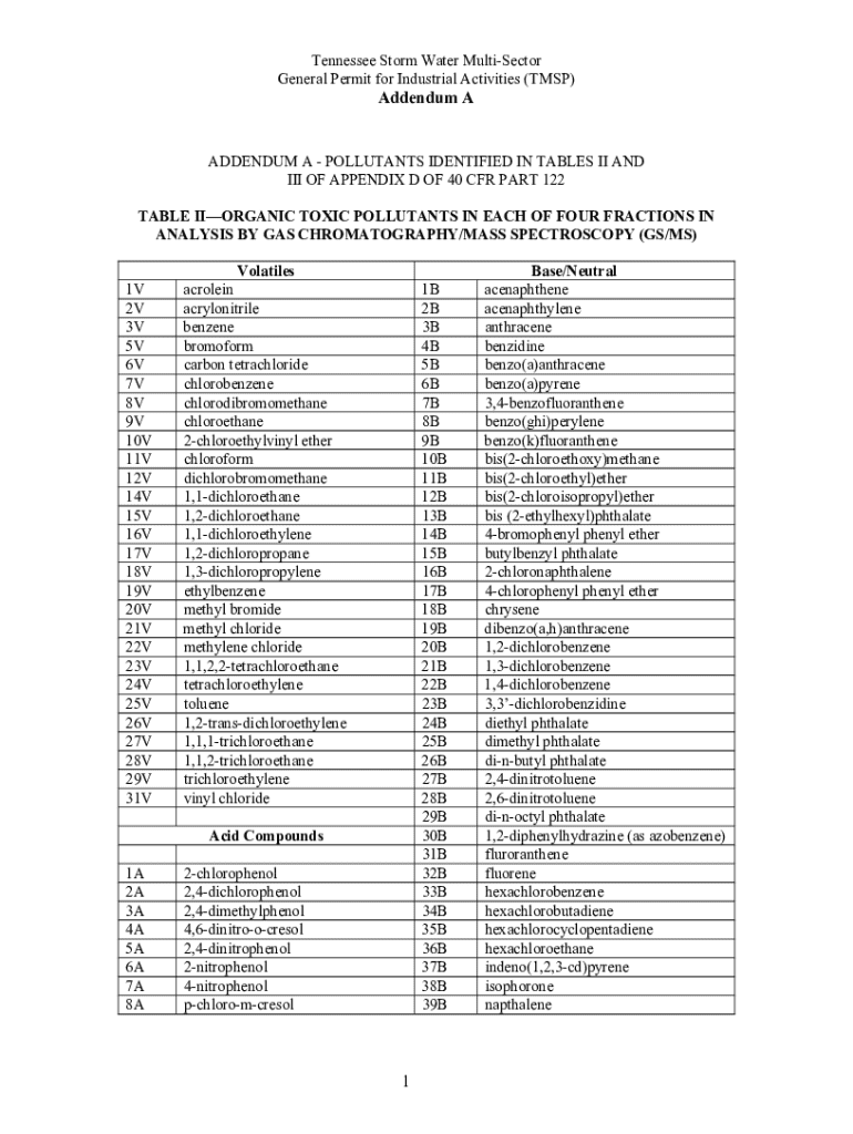 Fillable Online addendum a - pollutants identified in tables ii and Fax ...